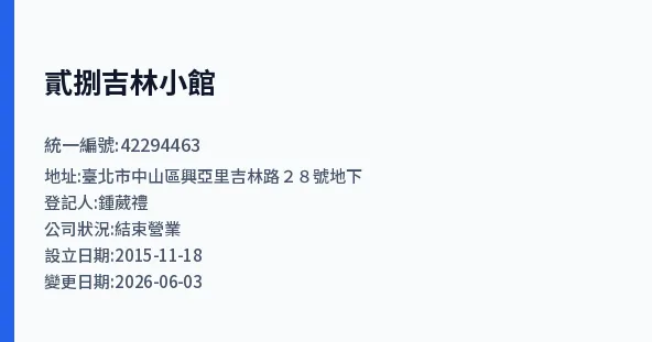 貳捌吉林小館的照片-統編 42294463(臺北市) 公司登記資料與營業項目詳細圖表