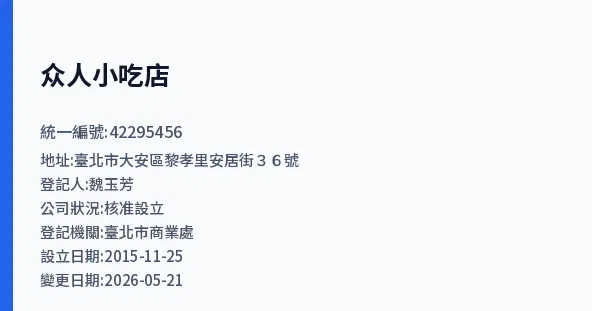 众人小吃店的照片-統編 42295456(臺北市) 公司登記資料與營業項目詳細圖表