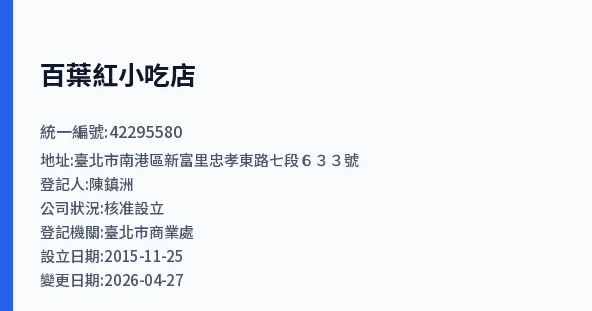 百葉紅小吃店的照片-統編 42295580(臺北市) 公司登記資料與營業項目詳細圖表