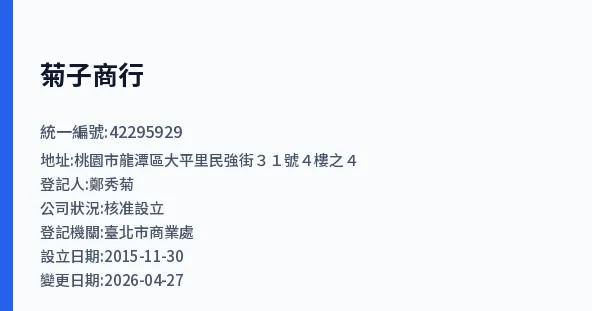 菊子商行的照片-統編 42295929(桃園市) 公司登記資料與營業項目詳細圖表