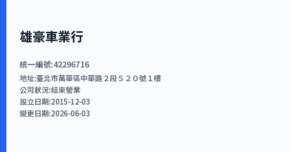 雄豪車業行的照片-統編 42296716(臺北市) 公司登記資料與營業項目詳細圖表