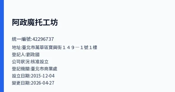 阿政魔托工坊的照片-統編 42296737(臺北市) 公司登記資料與營業項目詳細圖表