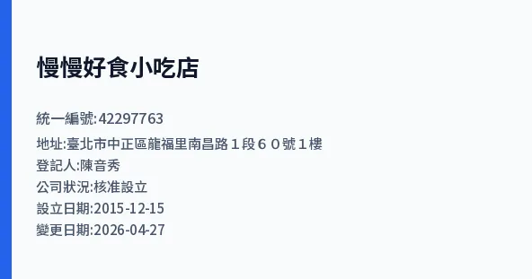 慢慢好食小吃店的照片-統編 42297763(臺北市) 公司登記資料與營業項目詳細圖表