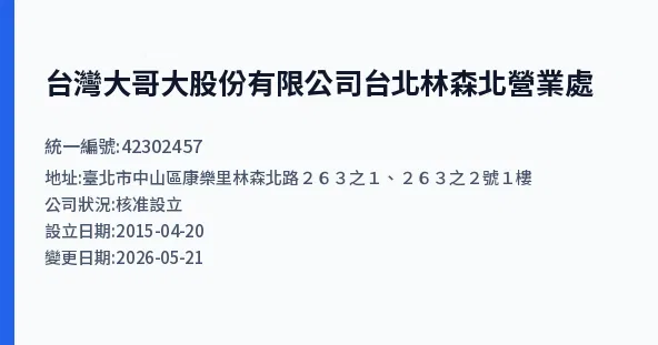 台灣大哥大股份有限公司台北林森北營業處的照片-統編 42302457(臺北市) 公司登記資料與營業項目詳細圖表