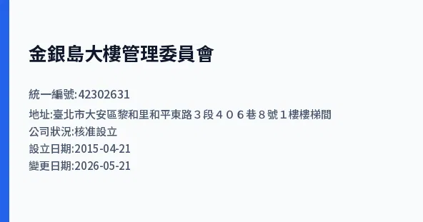 金銀島大樓管理委員會的照片-統編 42302631(臺北市) 公司登記資料與營業項目詳細圖表