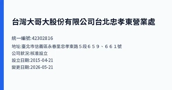 台灣大哥大股份有限公司台北忠孝東營業處的照片-統編 42302816(臺北市) 公司登記資料與營業項目詳細圖表