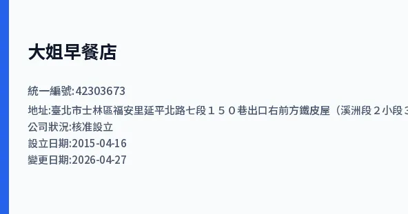 大姐早餐店的照片-統編 42303673(臺北市) 公司登記資料與營業項目詳細圖表
