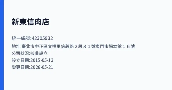 新東信肉店的照片-統編 42305932(臺北市) 公司登記資料與營業項目詳細圖表