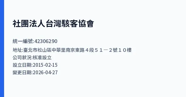 社團法人台灣駭客協會的照片-統編 42306290(臺北市) 公司登記資料與營業項目詳細圖表