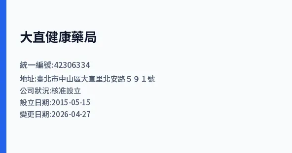 大直健康藥局的照片-統編 42306334(臺北市) 公司登記資料與營業項目詳細圖表