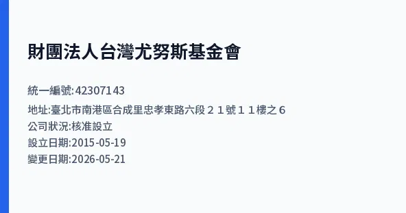 財團法人台灣尤努斯基金會的照片-統編 42307143(臺北市) 公司登記資料與營業項目詳細圖表