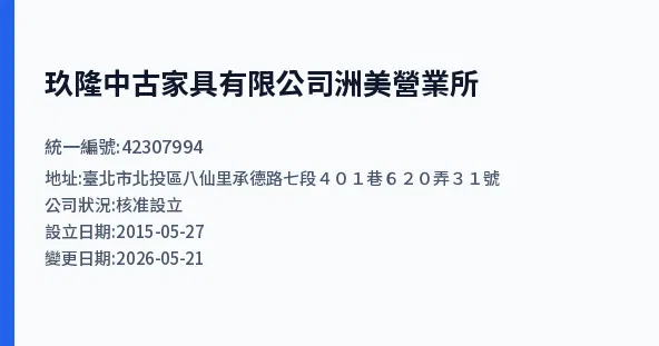 玖隆中古家具有限公司洲美營業所的照片-統編 42307994(臺北市) 公司登記資料與營業項目詳細圖表