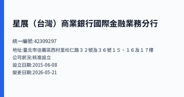 星展(台灣)商業銀行國際金融業務分行的照片-統編 42309297(臺北市) 公司登記資料與營業項目詳細圖表