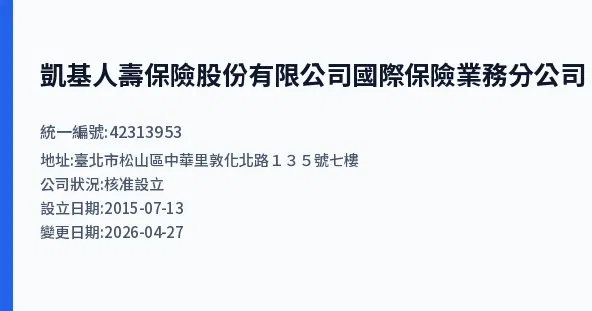 凱基人壽保險股份有限公司國際保險業務分公司的照片-統編 42313953(臺北市) 公司登記資料與營業項目詳細圖表