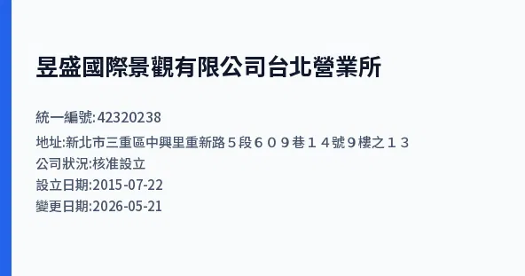 昱盛國際景觀有限公司台北營業所的照片-統編 42320238(新北市) 公司登記資料與營業項目詳細圖表