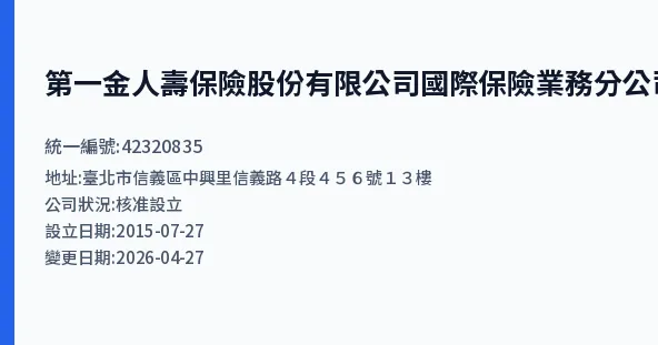 第一金人壽保險股份有限公司國際保險業務分公司的照片-統編 42320835(臺北市) 公司登記資料與營業項目詳細圖表