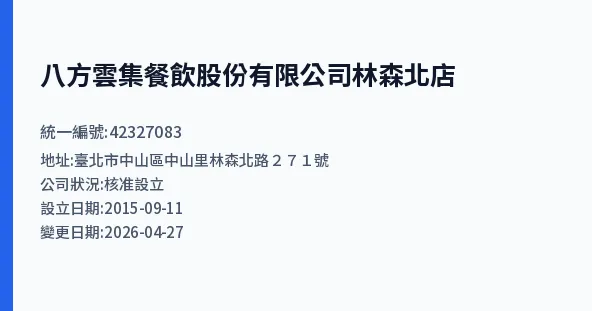 八方雲集餐飲股份有限公司林森北店的照片-統編 42327083(臺北市) 公司登記資料與營業項目詳細圖表