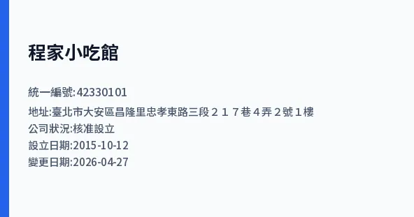 程家小吃館的照片-統編 42330101(臺北市) 公司登記資料與營業項目詳細圖表