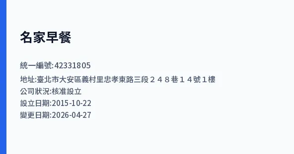名家早餐的照片-統編 42331805(臺北市) 公司登記資料與營業項目詳細圖表