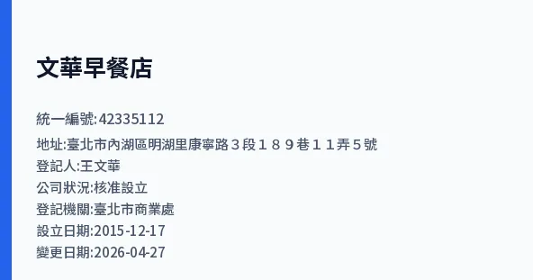 文華早餐店的照片-統編 42335112(臺北市) 公司登記資料與營業項目詳細圖表