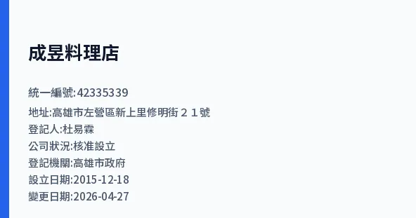 成昱料理店的照片-統編 42335339(高雄市) 公司登記資料與營業項目詳細圖表