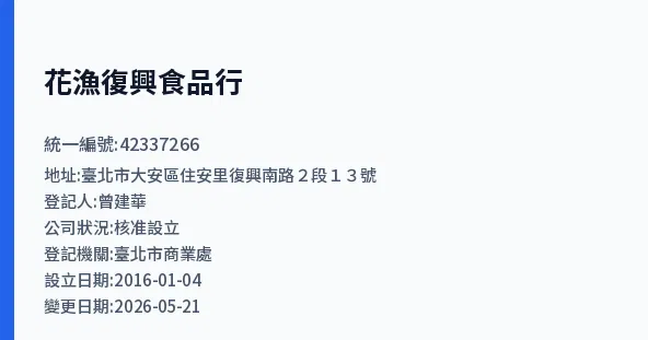 花漁復興食品行的照片-統編 42337266(臺北市) 公司登記資料與營業項目詳細圖表