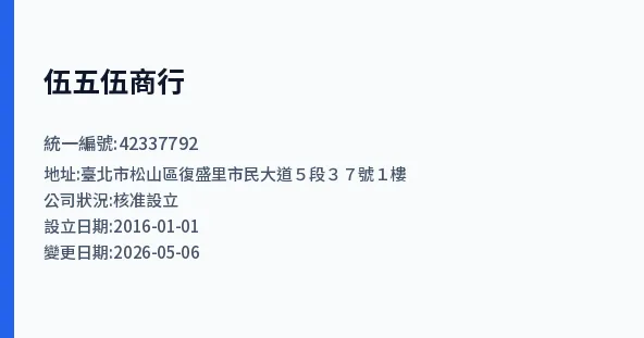 伍五伍商行的照片-統編 42337792(臺北市) 公司登記資料與營業項目詳細圖表