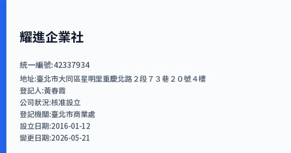 耀進企業社的照片-統編 42337934(臺北市) 公司登記資料與營業項目詳細圖表