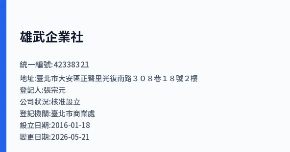 雄武企業社的照片-統編 42338321(臺北市) 公司登記資料與營業項目詳細圖表
