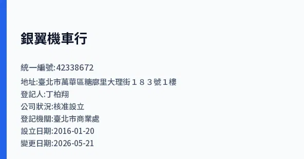 銀翼機車行的照片-統編 42338672(臺北市) 公司登記資料與營業項目詳細圖表