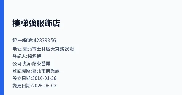 樓梯強服飾店的照片-統編 42339356(臺北市) 公司登記資料與營業項目詳細圖表