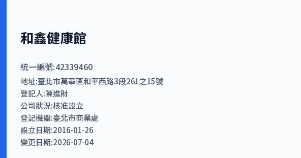 和鑫健康館的照片-統編 42339460(臺北市) 公司登記資料與營業項目詳細圖表