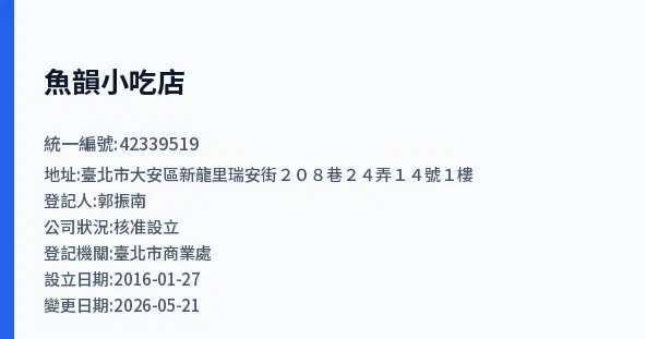 魚韻小吃店的照片-統編 42339519(臺北市) 公司登記資料與營業項目詳細圖表