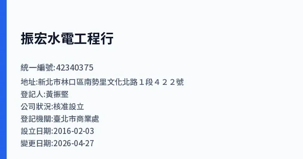 振宏水電工程行的照片-統編 42340375(新北市) 公司登記資料與營業項目詳細圖表