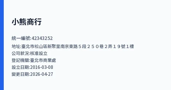 小熊商行的照片-統編 42343252(臺北市) 公司登記資料與營業項目詳細圖表