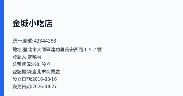 金城小吃店的照片-統編 42344153(臺北市) 公司登記資料與營業項目詳細圖表