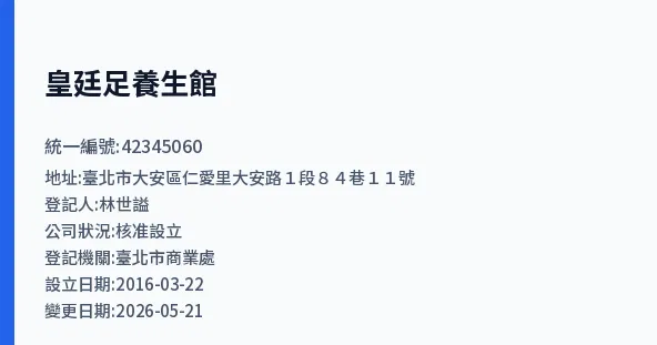 皇廷足養生館的照片-統編 42345060(臺北市) 公司登記資料與營業項目詳細圖表