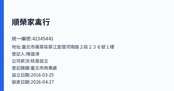 順榮家禽行的照片-統編 42345441(臺北市) 公司登記資料與營業項目詳細圖表