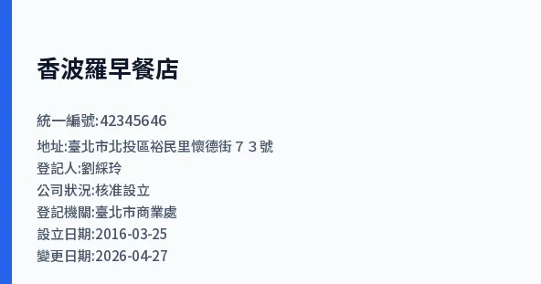 香波羅早餐店的照片-統編 42345646(臺北市) 公司登記資料與營業項目詳細圖表
