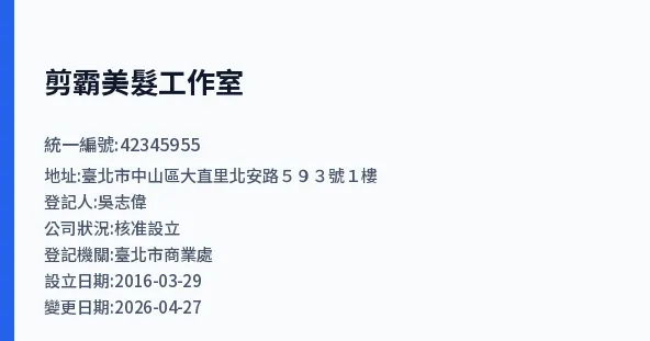 剪霸美髮工作室的照片-統編 42345955(臺北市) 公司登記資料與營業項目詳細圖表