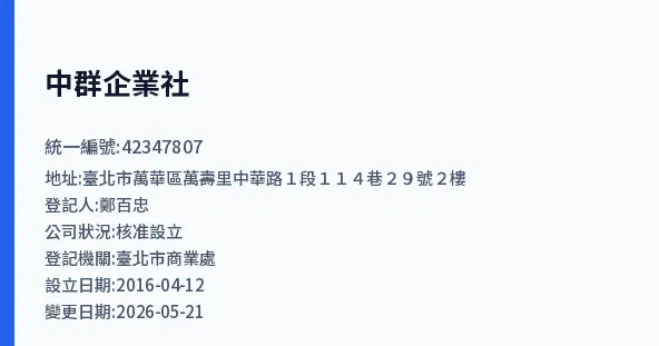 中群企業社的照片-統編 42347807(臺北市) 公司登記資料與營業項目詳細圖表
