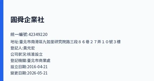 圓舜企業社的照片-統編 42349220(臺北市) 公司登記資料與營業項目詳細圖表