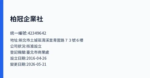 柏冠企業社的照片-統編 42349642(新北市) 公司登記資料與營業項目詳細圖表