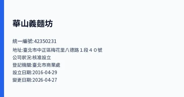 華山義麵坊的照片-統編 42350231(臺北市) 公司登記資料與營業項目詳細圖表