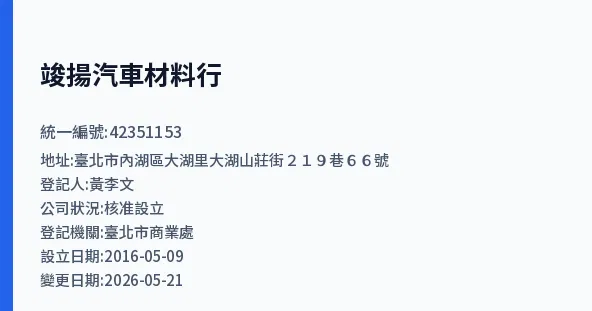 竣揚汽車材料行的照片-統編 42351153(臺北市) 公司登記資料與營業項目詳細圖表