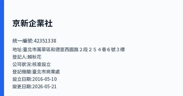 京新企業社的照片-統編 42351338(臺北市) 公司登記資料與營業項目詳細圖表