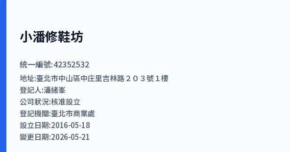 小潘修鞋坊的照片-統編 42352532(臺北市) 公司登記資料與營業項目詳細圖表