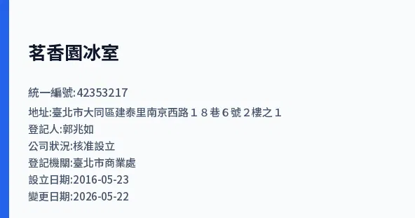 茗香園冰室的照片-統編 42353217(臺北市) 公司登記資料與營業項目詳細圖表