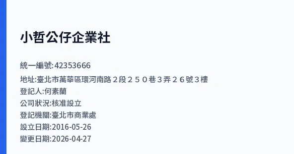 小哲公仔企業社的照片-統編 42353666(臺北市) 公司登記資料與營業項目詳細圖表