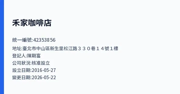 禾家咖啡店的照片-統編 42353856(臺北市) 公司登記資料與營業項目詳細圖表